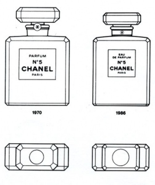The Fascinating History Behind the Chanel No.5 Bottle - Hashtag Legend ...